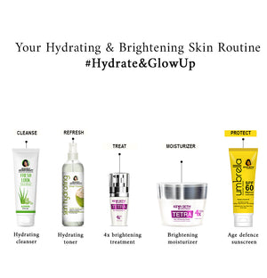 Keya Seth Aromatherapy,Experience the Power of Essential Oils