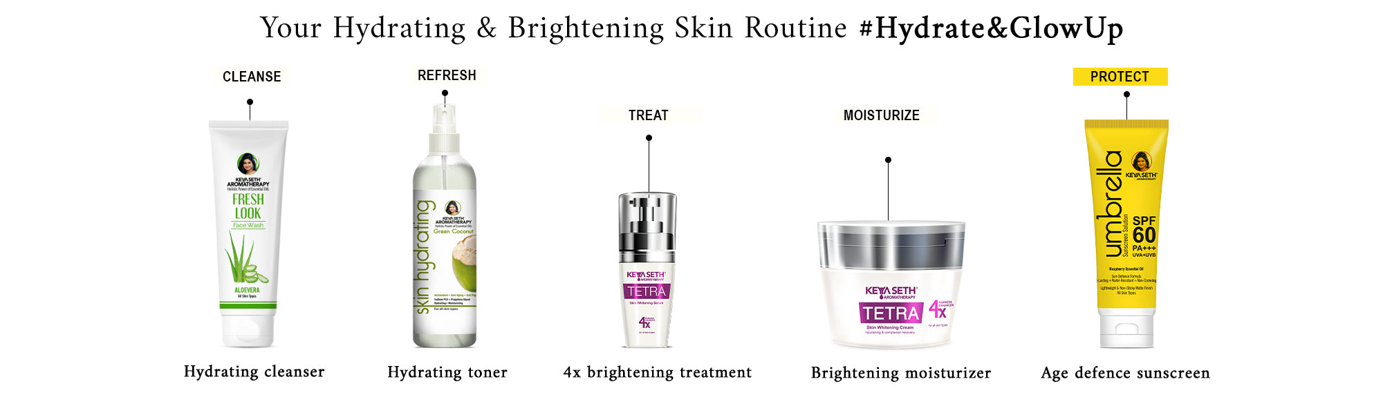 Keya Seth Aromatherapy,Experience the Power of Essential Oils